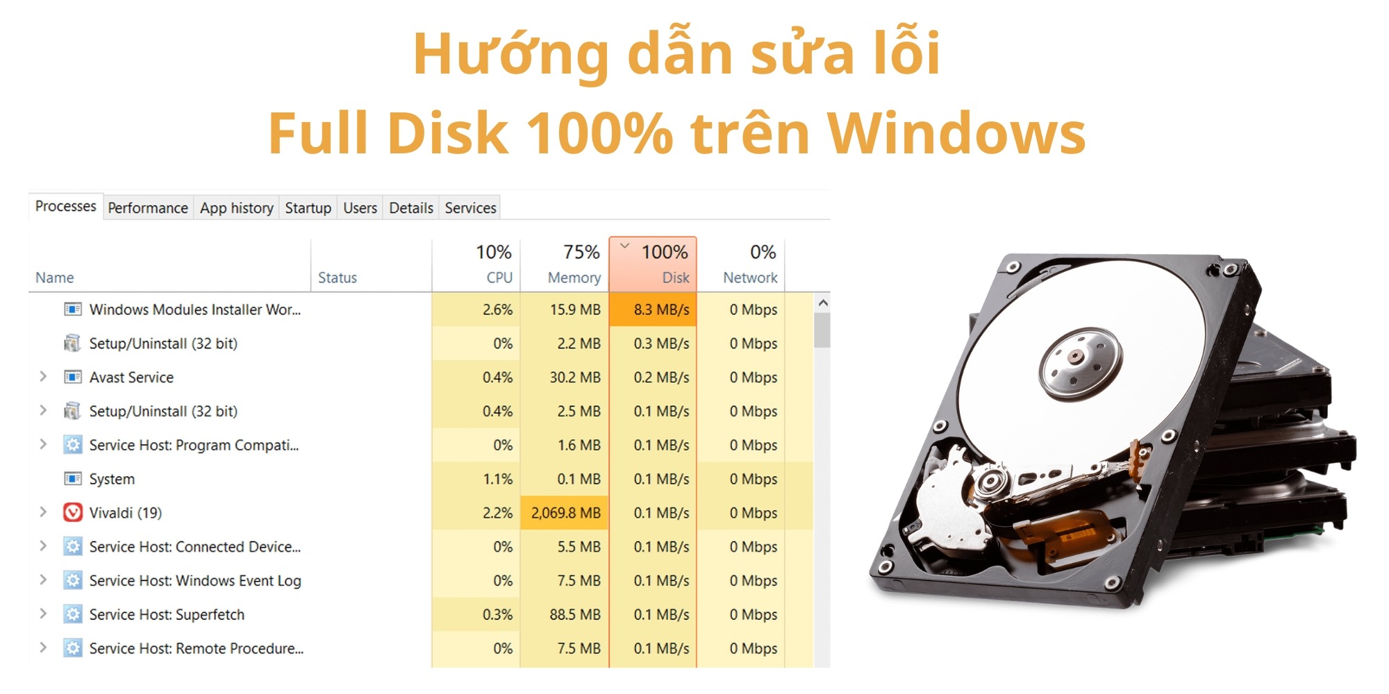 Hướng Dẫn Sửa Lỗi Full Disk 100% Windows