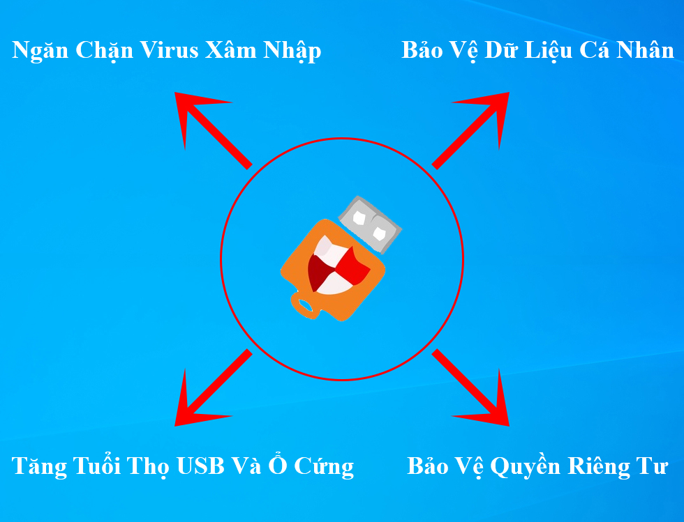 Bảo Vệ USB Và Ổ Cứng Bằng NTFS Drive Protection
