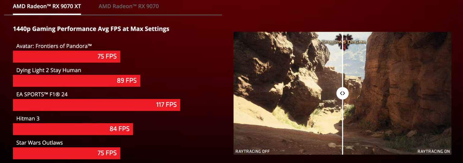 Hướng Dẫn Chi Tiết Cách Cài Driver Card Màn Hình AMD