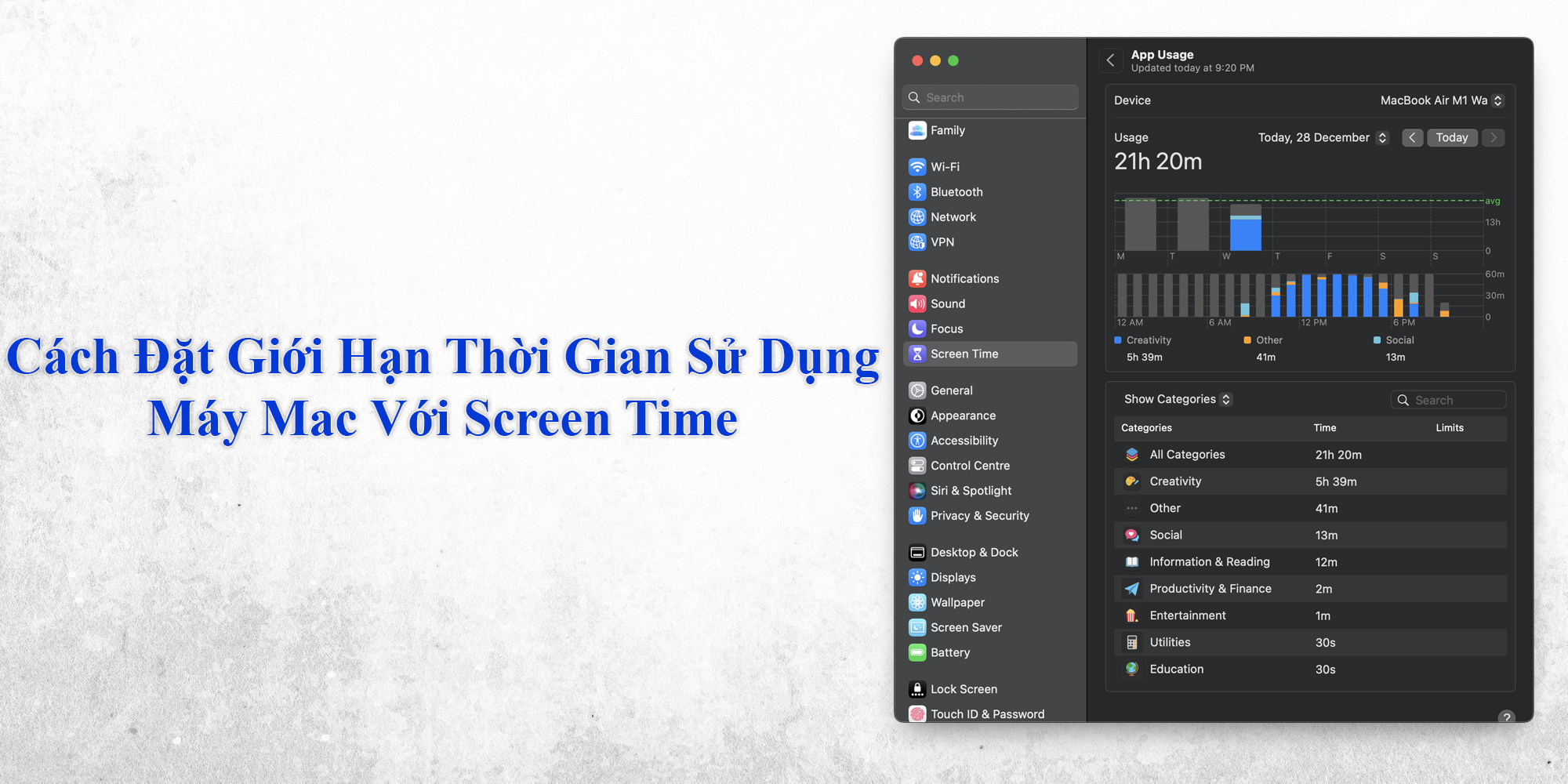 Cách Đặt Giới Hạn Thời Gian Sử Dụng Máy Mac Với Screen Time