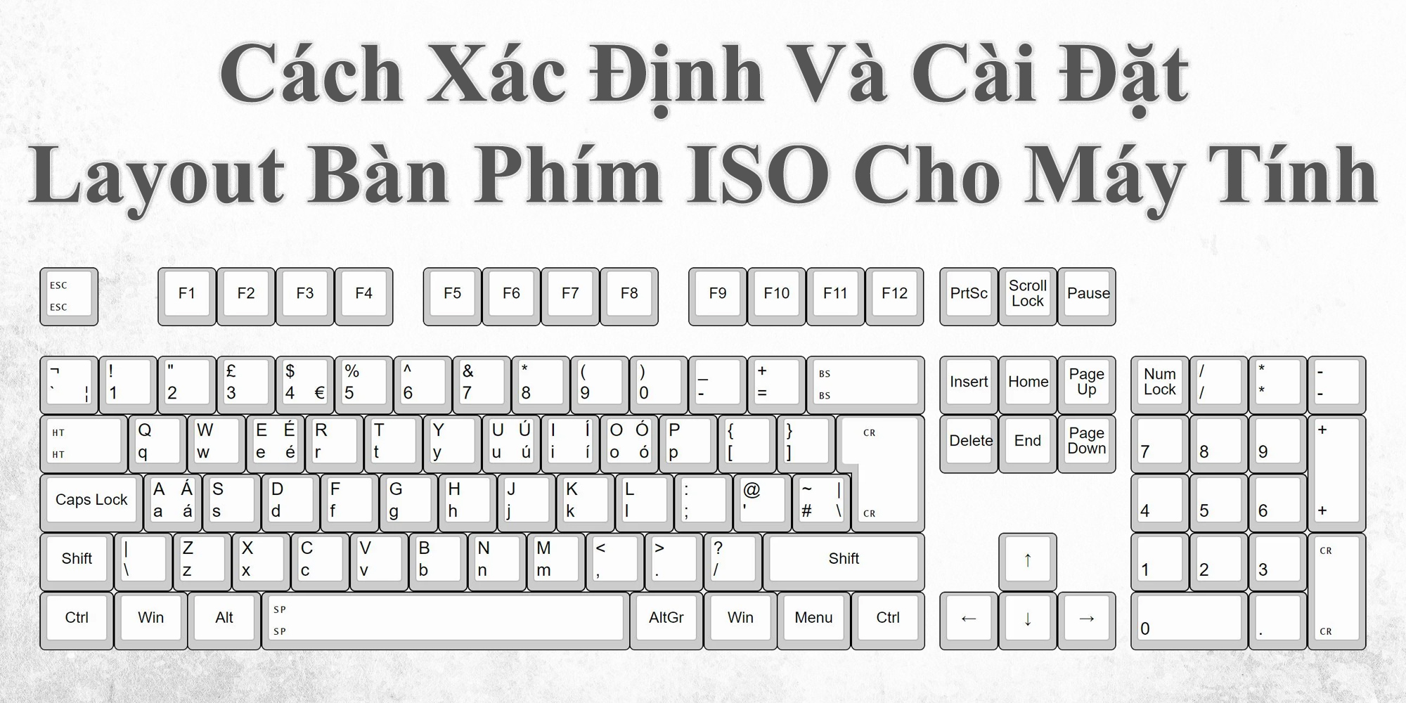 Cách Xác Định Và Cài Đặt Layout Bàn Phím ISO Cho Máy Tính