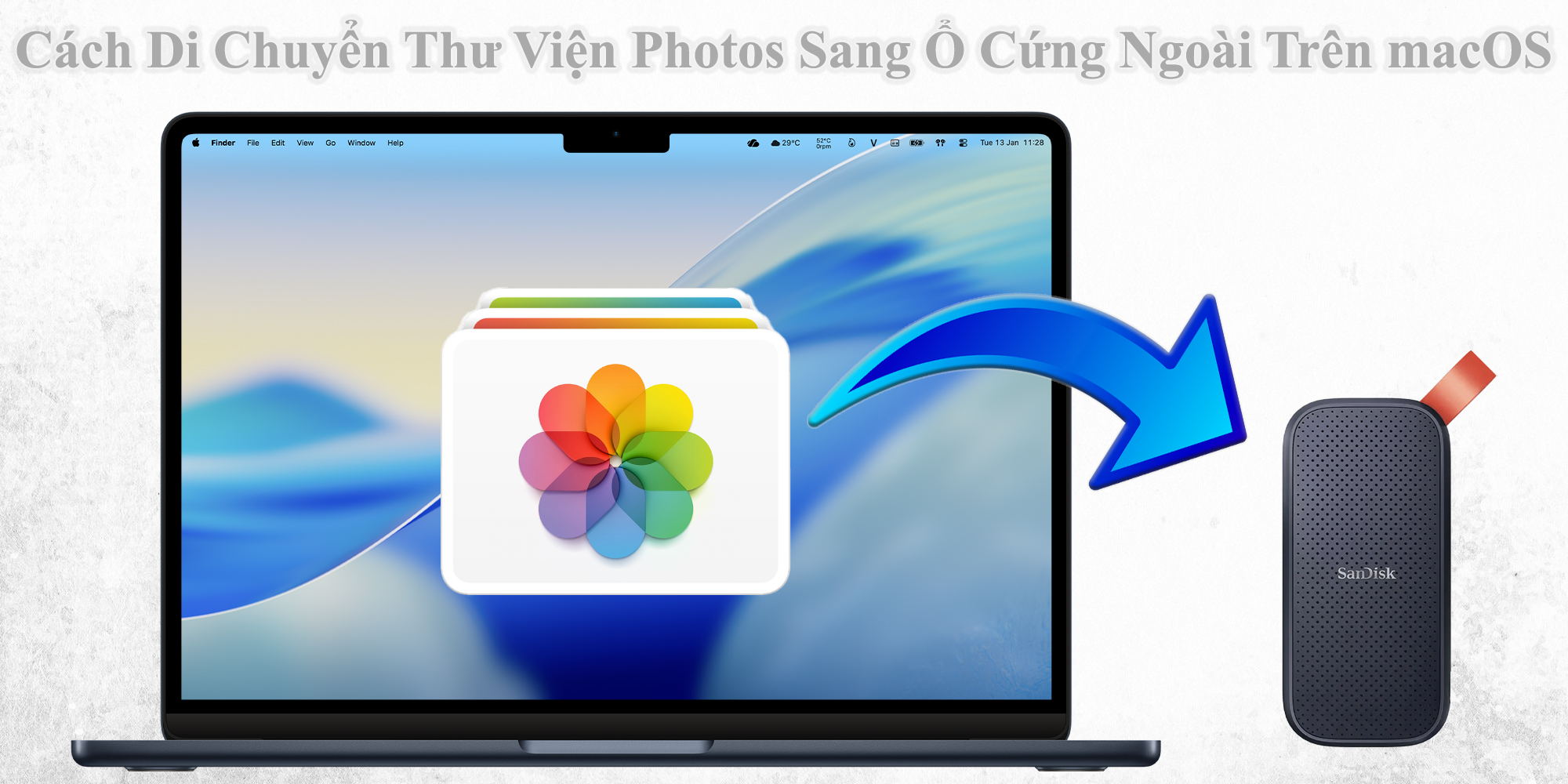 Cách Di Chuyển Thư Viện Photos Sang Ổ Cứng Ngoài Trên MacOS